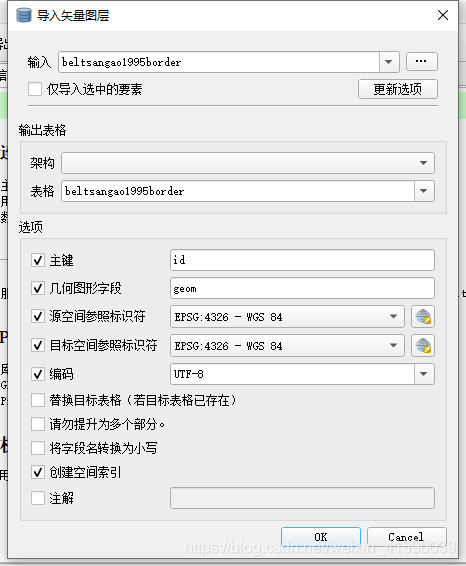 利用qgis将数据导入进postgresqlqgis的pg数据库导入数据 Csdn博客 1649