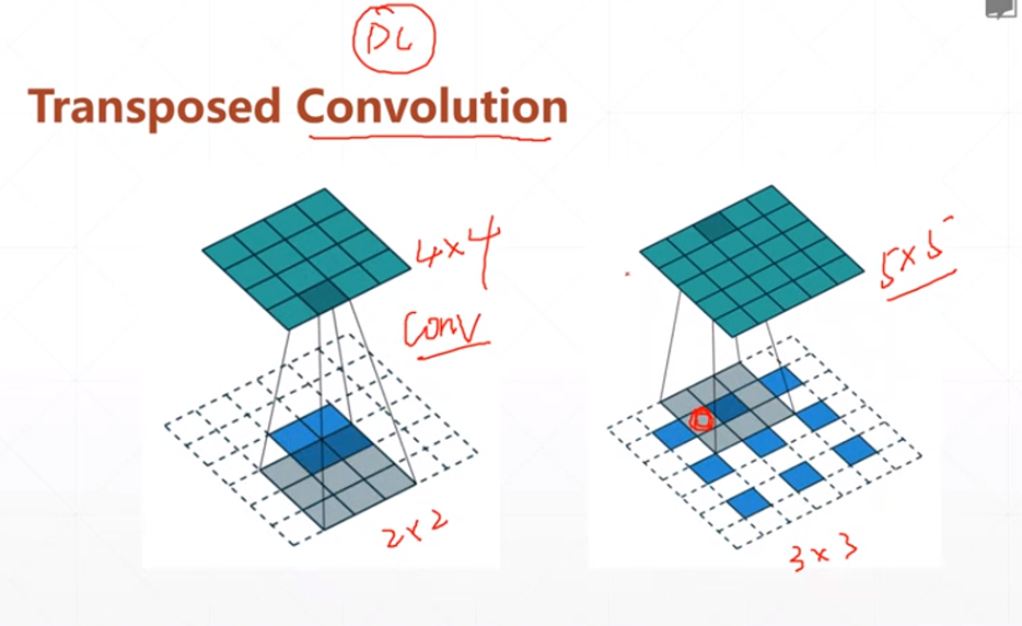 Tensorflow(9): GAN,WGAN原理及实战_tensorflow wgan-CSDN博客