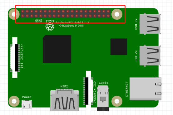 树莓派4B ubuntu20.04 python点亮LED 教程_树莓派ubantu 点亮led-CSDN博客