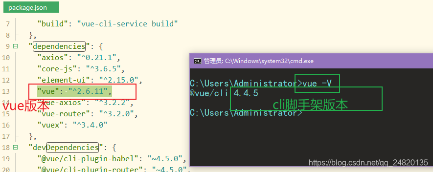 Vuecli4打包找不到静态文件页面空白nfigjs 设置publishpath 打包文件找不到 Csdn博客
