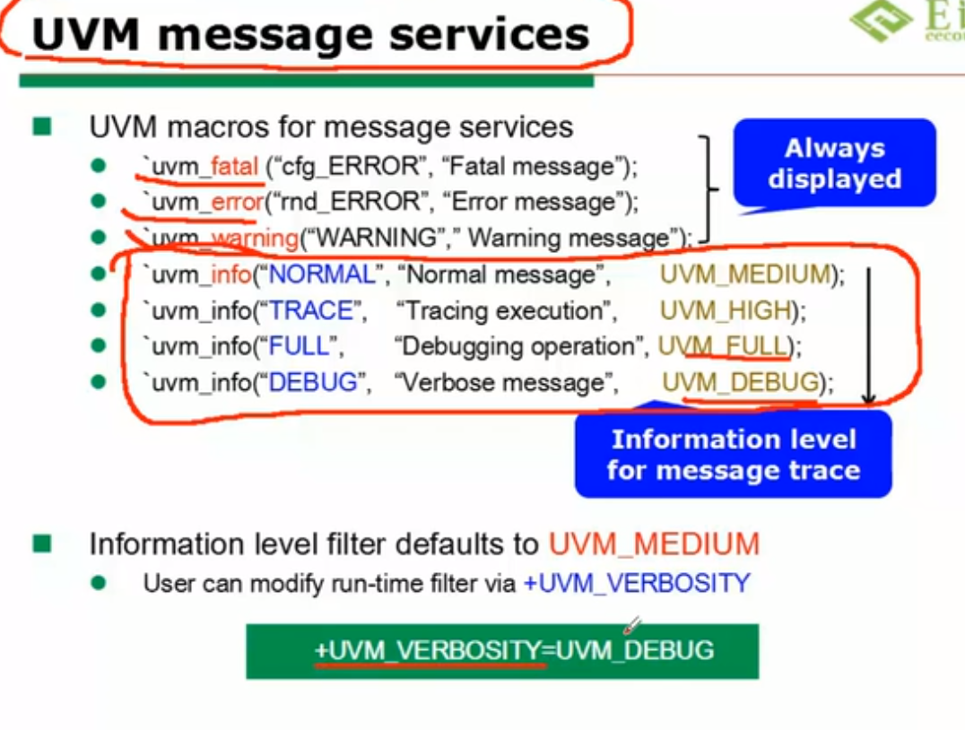 uvm_primer ch19 reporting/打印信息_uvm low 不打印-CSDN博客