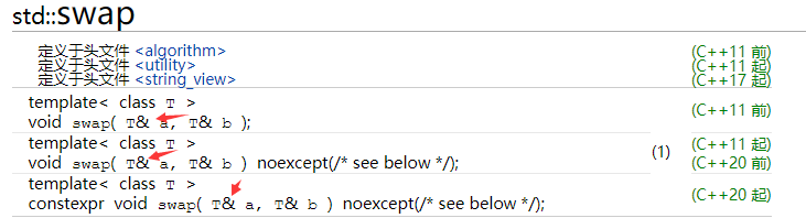 C++ swap（交换）函数 指针/引用/C++自带_c++swap-CSDN博客