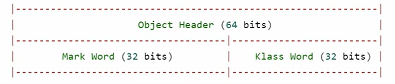 Java 并发编程上篇 -（Synchronized 原理、LockSupport 原理、ReentrantLock 原理）_locksupport和synchronize-CSDN博客