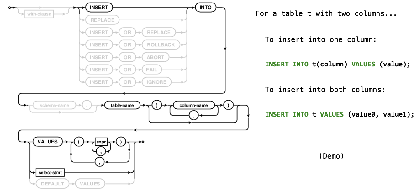 Cs61a 18sp Lecture35 Databases Sql 笔记cs61a Sql Csdn博客