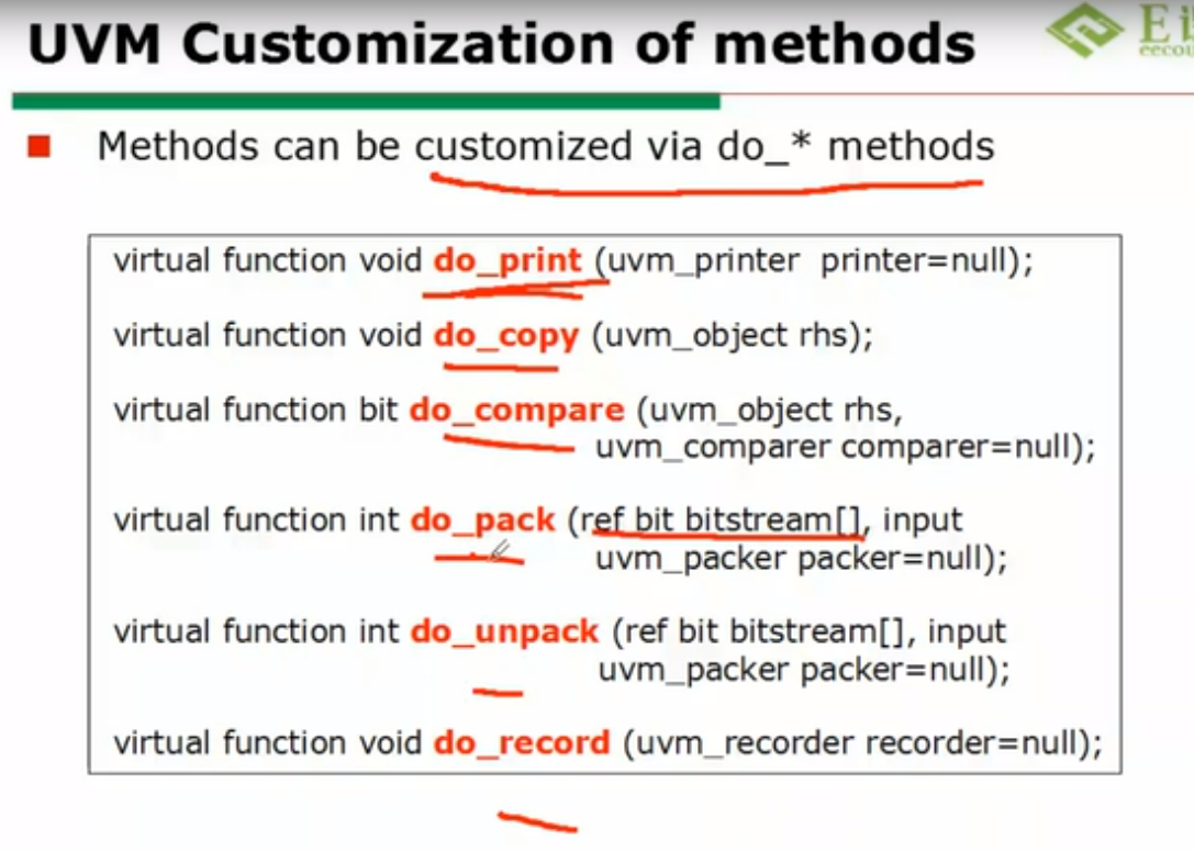 uvm transaction_uvm randmode-CSDN博客