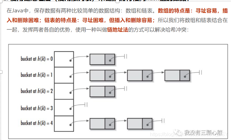 Java面试题——hashmap是怎么解决哈希冲突的?hashmap降低哈西碰撞abbiesdiary的博客 Csdn博客