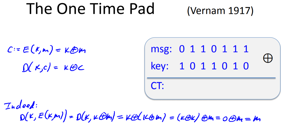 密码学 (cryptography I - Dan Boneh)【二】Stream ciphers_one time pad五元组-CSDN博客