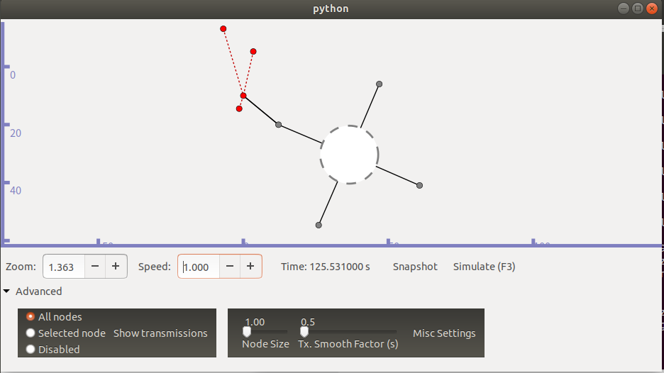 NS-3实例分析——third.cc_ns-3 third.cc ninja:no work to do-CSDN博客