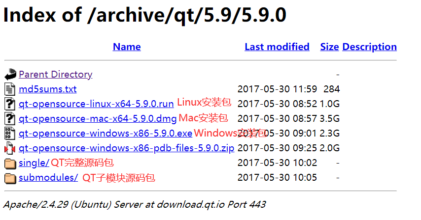 Windows下QT的下载与安装_qt5.4.2 下载-CSDN博客