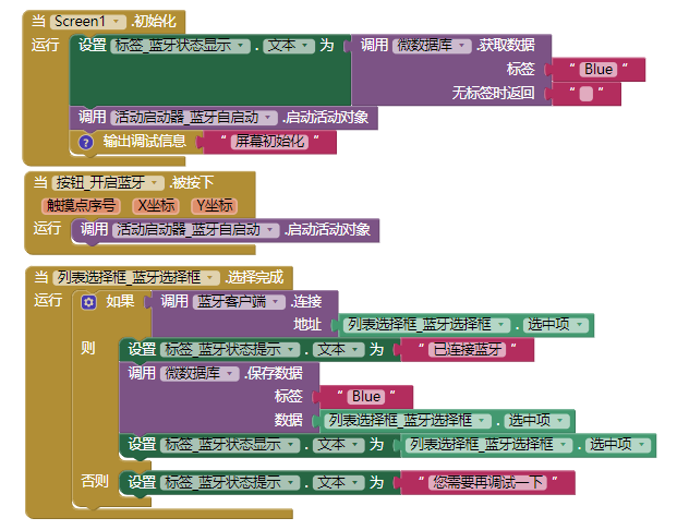 自制 App Inventor 蓝牙接收数据接收模板 自制遥控小车app的必经之路~app Inventor蓝牙绘图 Csdn博客