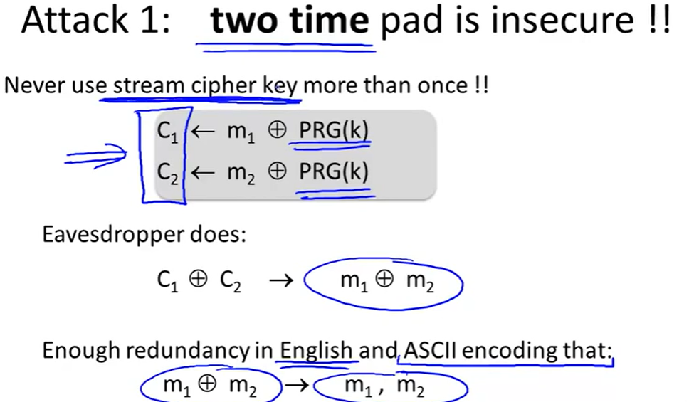 密码学 (cryptography I - Dan Boneh)【二】Stream ciphers_one time pad五元组-CSDN博客