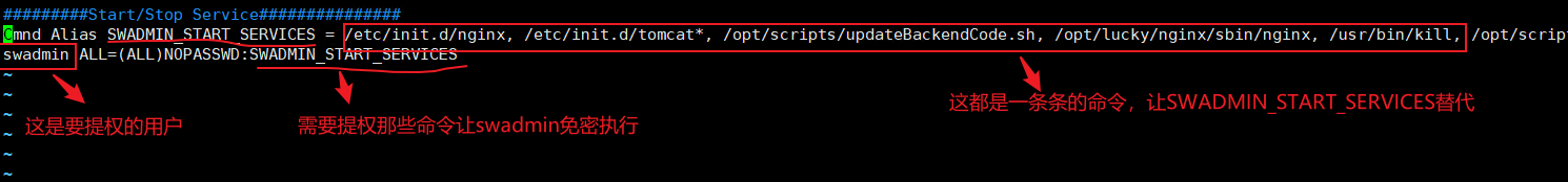 关于/etc/sudoers.d/下的普通用户提权-CSDN博客