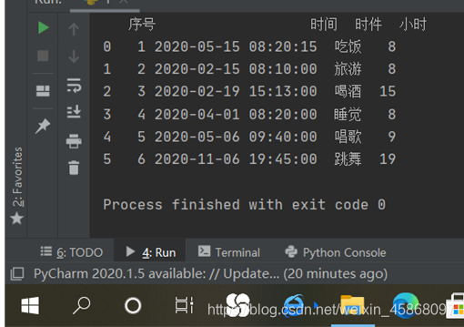Python对excel表根据列数据进行筛选以及对修改后表存储为excel表python 处理筛选表格某日期内的数据 Csdn博客