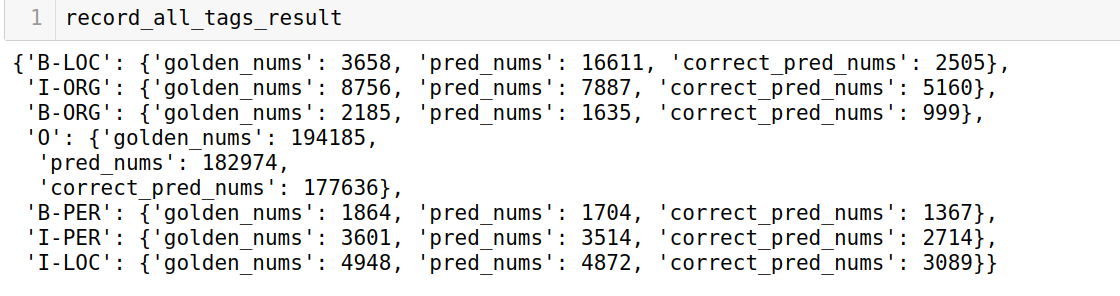 隐马尔可夫模型HMM实战命名实体识别NER_基于hmm的命名实体识别-CSDN博客
