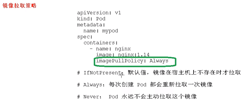 k8s pod镜像拉取策略：Always、IfNotPresent、Never-CSDN博客