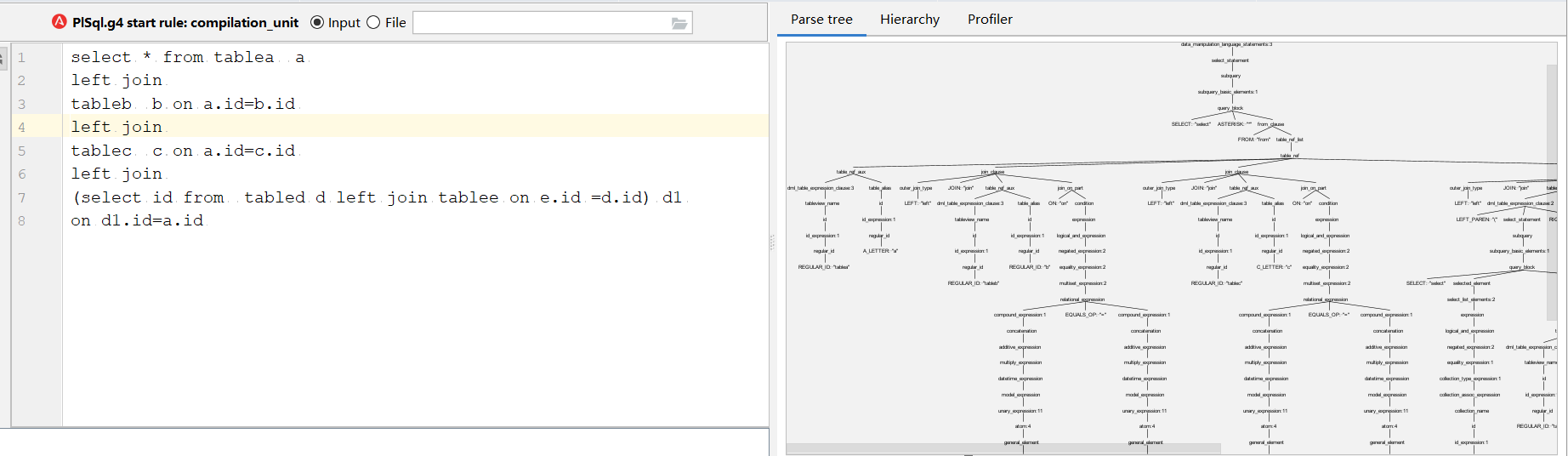 使用antlr4和neo4j解析sql生成数据地图neo4j 数据血缘 Csdn博客 