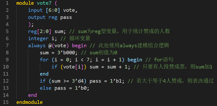 北航计算机组成原理课程设计-2020秋 PreProject-Verilog HDL与ISE-Verilog语法_assign a=a-CSDN博客