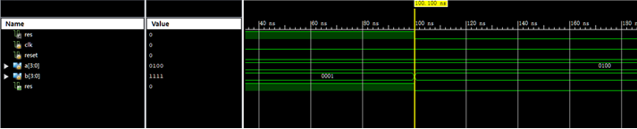 北航计算机组成原理课程设计-2020秋 PreProject-Verilog HDL与ISE-Verilog语法_assign a=a-CSDN博客