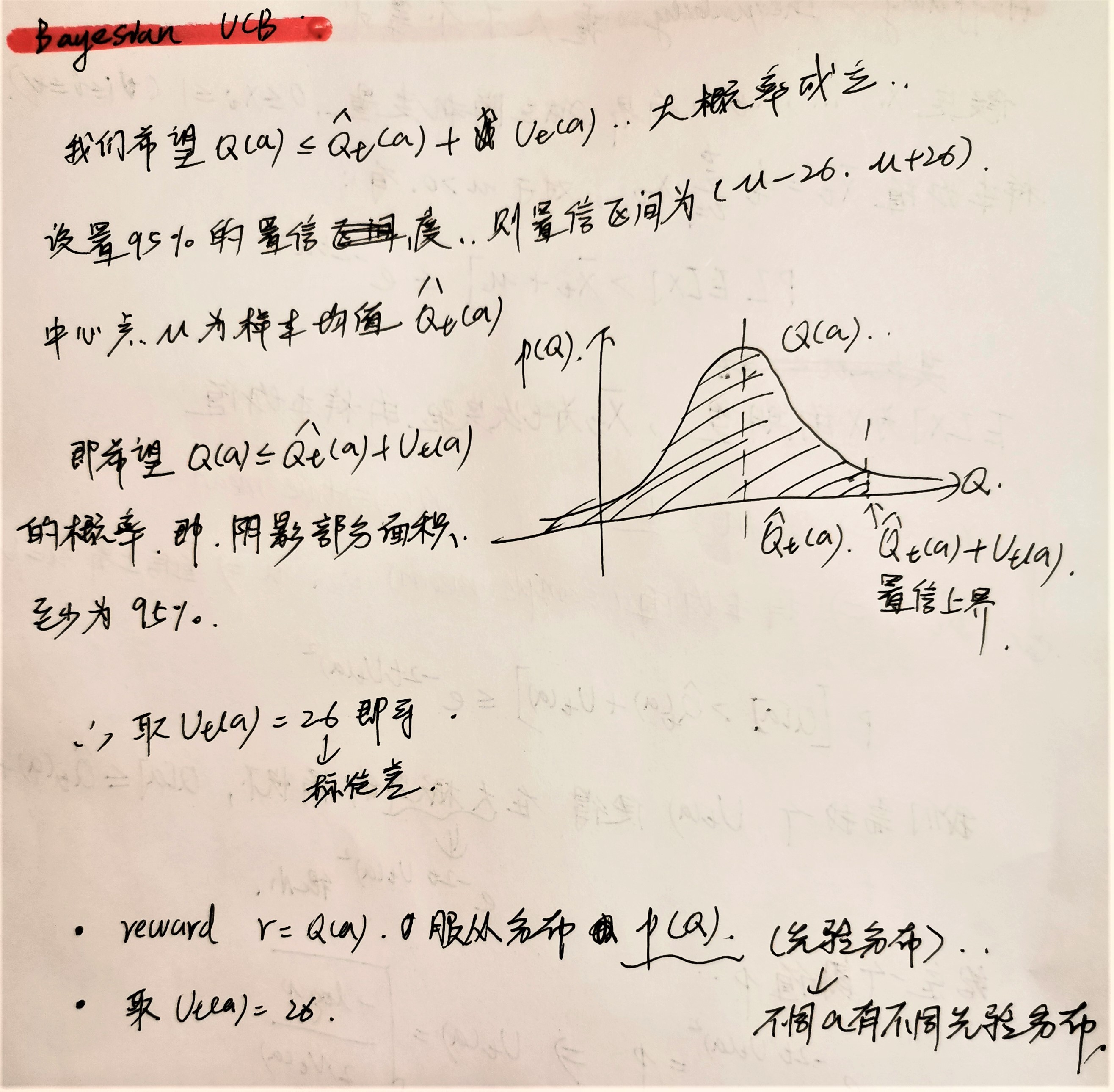 汤普森采样（Thompson sampling）-CSDN博客