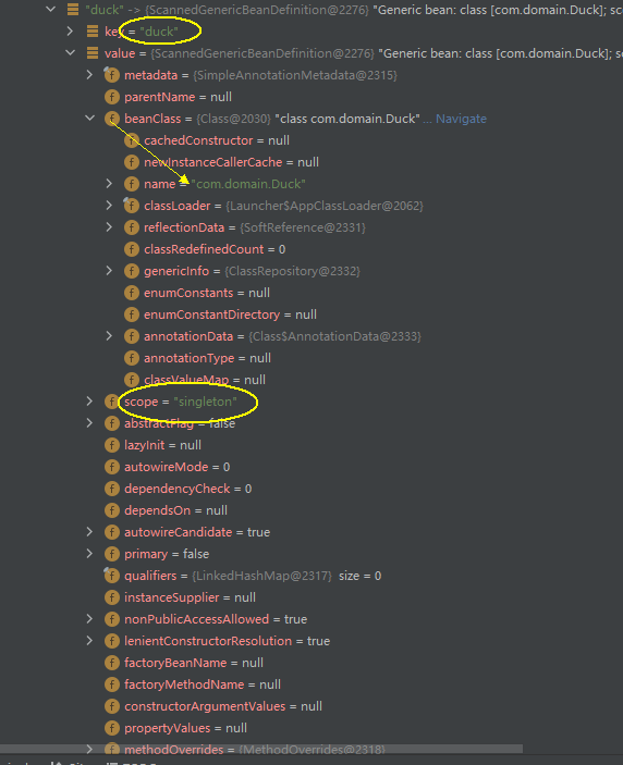 spring源码笔记 （二）---- BeanDefinition的加载机制_beanfactory 何时加载bean定义-CSDN博客