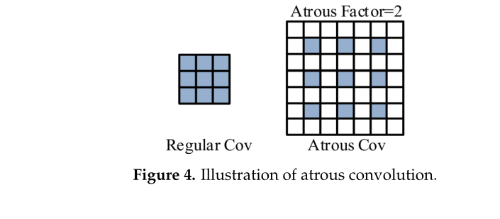《Automatic Metallic Surface Defect Detection and Recognition with Convolutional Neural Networks ...