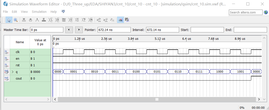 EDA（Quartus II）——十进制加法计数器设计_eda实验一位十进制加法计数器的设计-CSDN博客