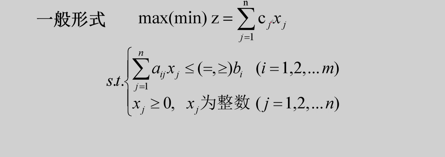 整数规划基本原理与编程实践整数规划原理 Csdn博客 