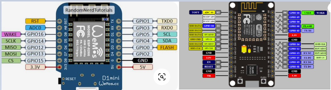 ESP8266/ESP32/nodeMcu/wemos D1 MINI开发板用TFT_eSPI库驱动ST7789（240*240）TFT显示屏_esp8266minitft-CSDN博客