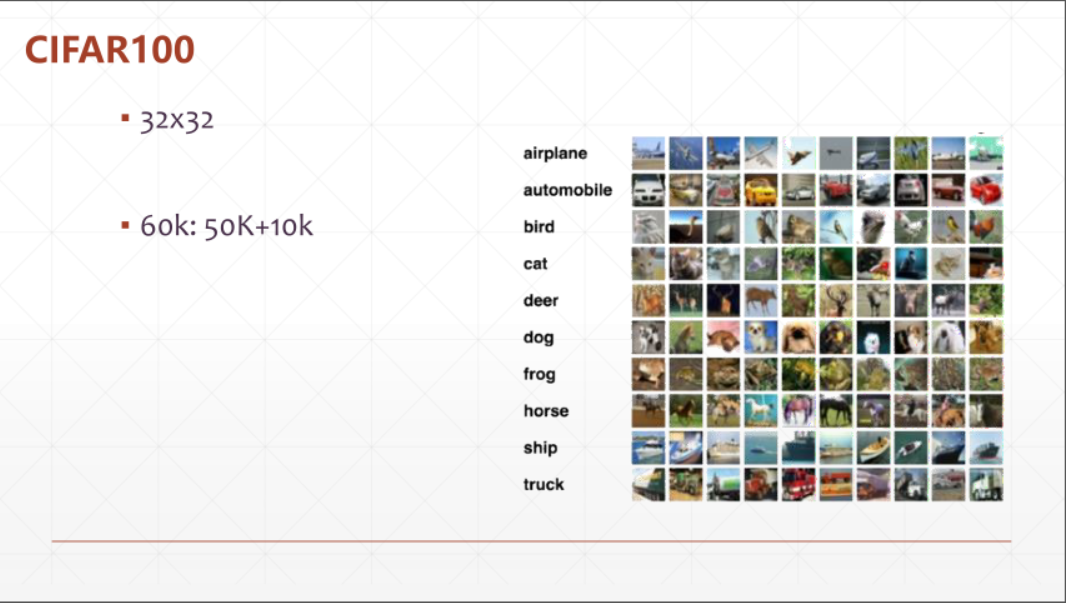 Tensorflow 卷积神经网络 （四）cifar100实战_卷积神经cifar100图像多分类-CSDN博客