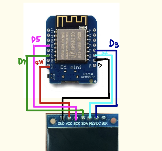 Wemos D1 Mini / nodeMcu / esp8266 + GUIslice库 驱动ST7789 TFT显示屏_d1minitft-CSDN博客