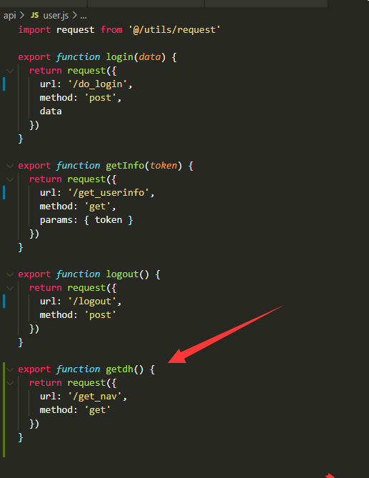 Vue Admin Template动态加载路由和菜单vue Element Template 根据接口加载菜单 Csdn博客 