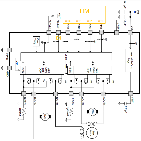 STM32嵌入式基础开发07-使用PS2手柄遥控麦克纳姆轮小车（7_PS2_Veh）_ps2手柄控制小车stm32-CSDN博客