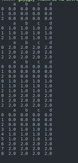 Pandas——⑥合并数据（concat）pandas Concat Csdn博客