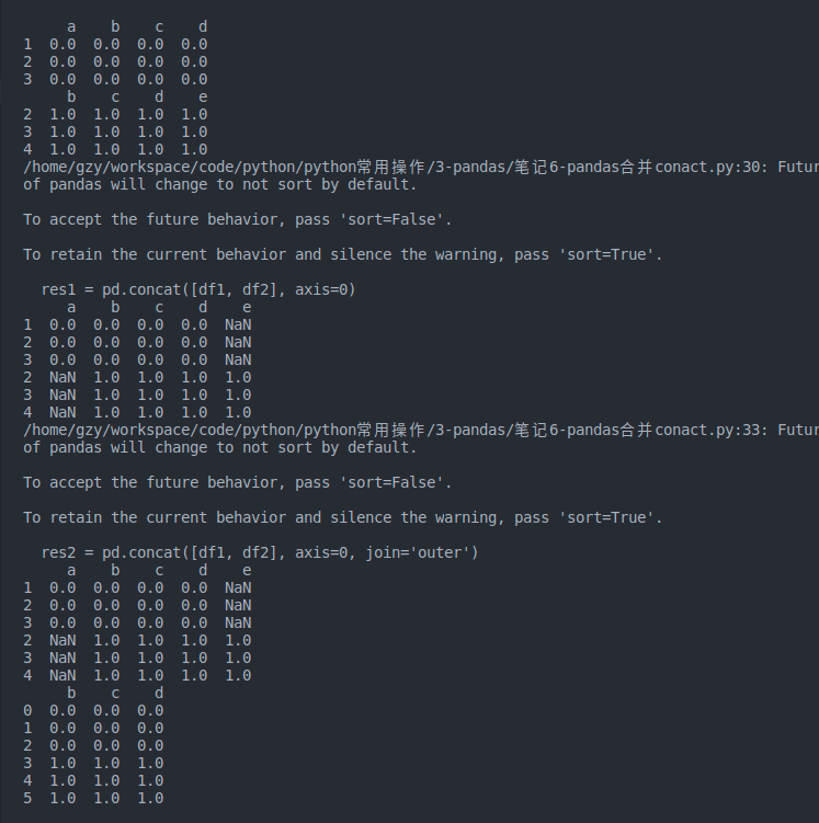 Pandas——⑥合并数据（concat）_pandas concat()-CSDN博客