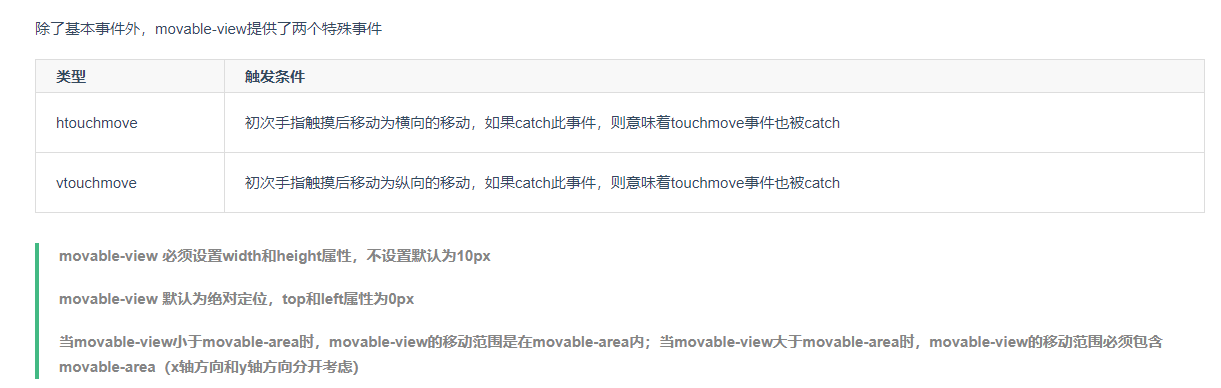 uni-app 手势放大图片_uniapp缩放组件movable-area无效-CSDN博客