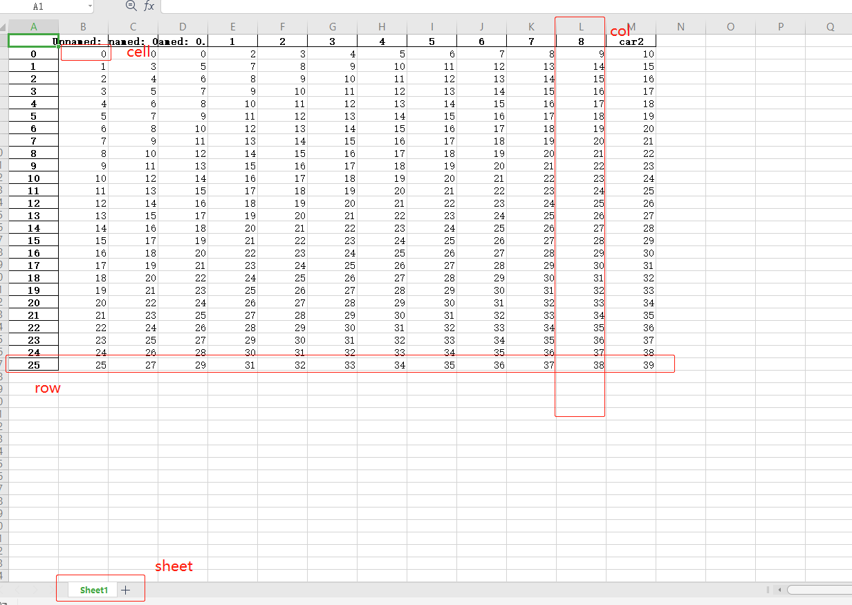 python-之EXCEL处理-xlsx-文件处理-openpyxl_python xlsx-CSDN博客