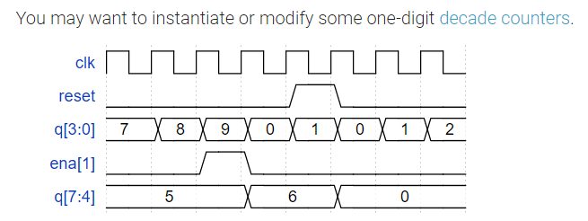 verilog练习：hdlbits网站上的做题笔记（5）_couldn't implement registers for assignments on th-CSDN博客