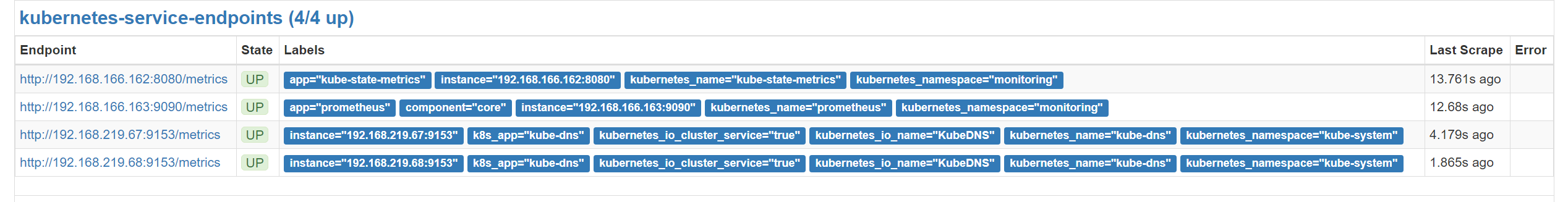 prometheus relabel_configs 实现自定义标签及分类_prometheus relabel添加自定义label-CSDN博客