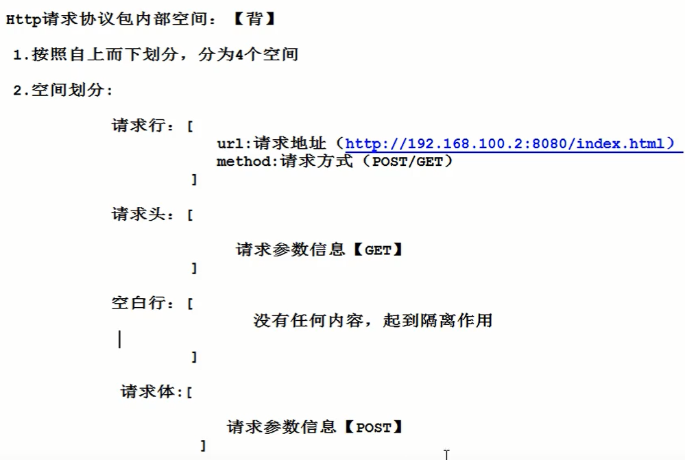 Servlet 重定向，请求转发，多个Servlet间的数据共享(ServletContext、Cookie、HttpSession和HttpServletRequest)_servlet通过 ...