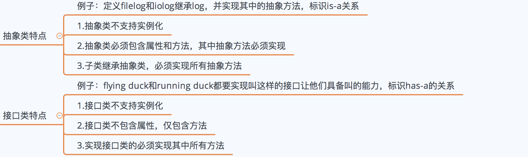 Python设计模式二：接口类和抽象类（Python接口设计）_python抽象类和接口-CSDN博客