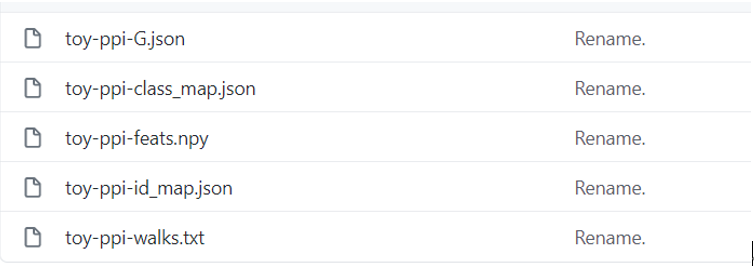 GraphSAGE源码分析报告_graphsage ppi复现-CSDN博客