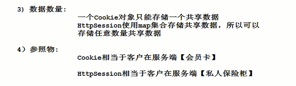 Servlet 重定向，请求转发，多个Servlet间的数据共享(ServletContext、Cookie、HttpSession和HttpServletRequest)_servlet通过 ...