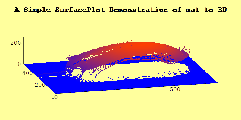 利用qwtplot3d库在QT界面中实现三维图形的绘制(VS2015 + Qt5.9.8)_qt绘制三维动图-CSDN博客