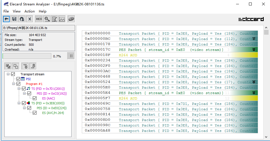 Elecard StreamEye：视频压缩分析专家-CSDN博客