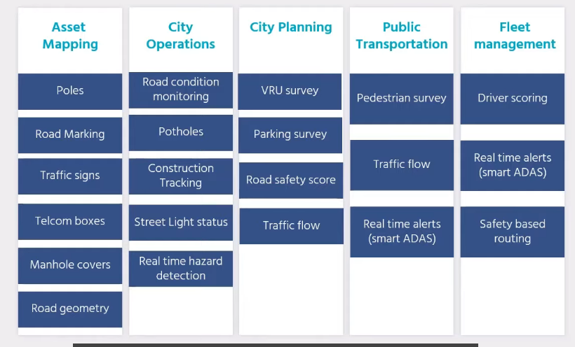 2021-01-31 Mobileye Mapping负责人关于REM的介绍_自动驾驶rem原理介绍-CSDN博客
