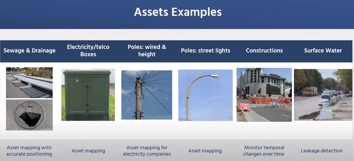 2021-01-31 Mobileye Mapping负责人关于REM的介绍_自动驾驶rem原理介绍-CSDN博客
