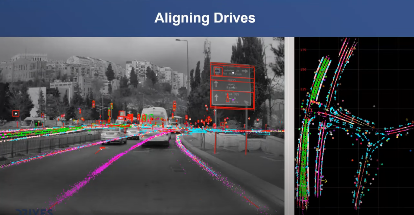 2021-01-31 Mobileye Mapping负责人关于REM的介绍_自动驾驶rem原理介绍-CSDN博客