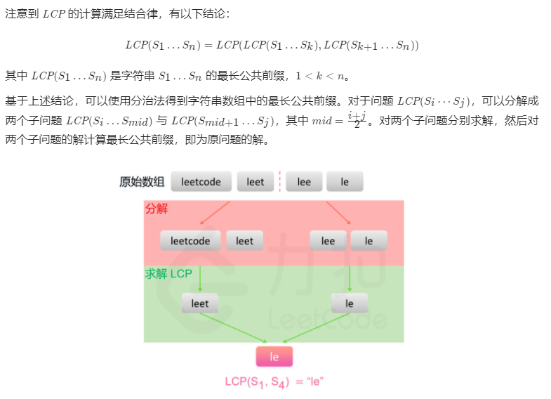 Leetcode 14：最长公共前缀 Any I Len Strs[j] Csdn博客