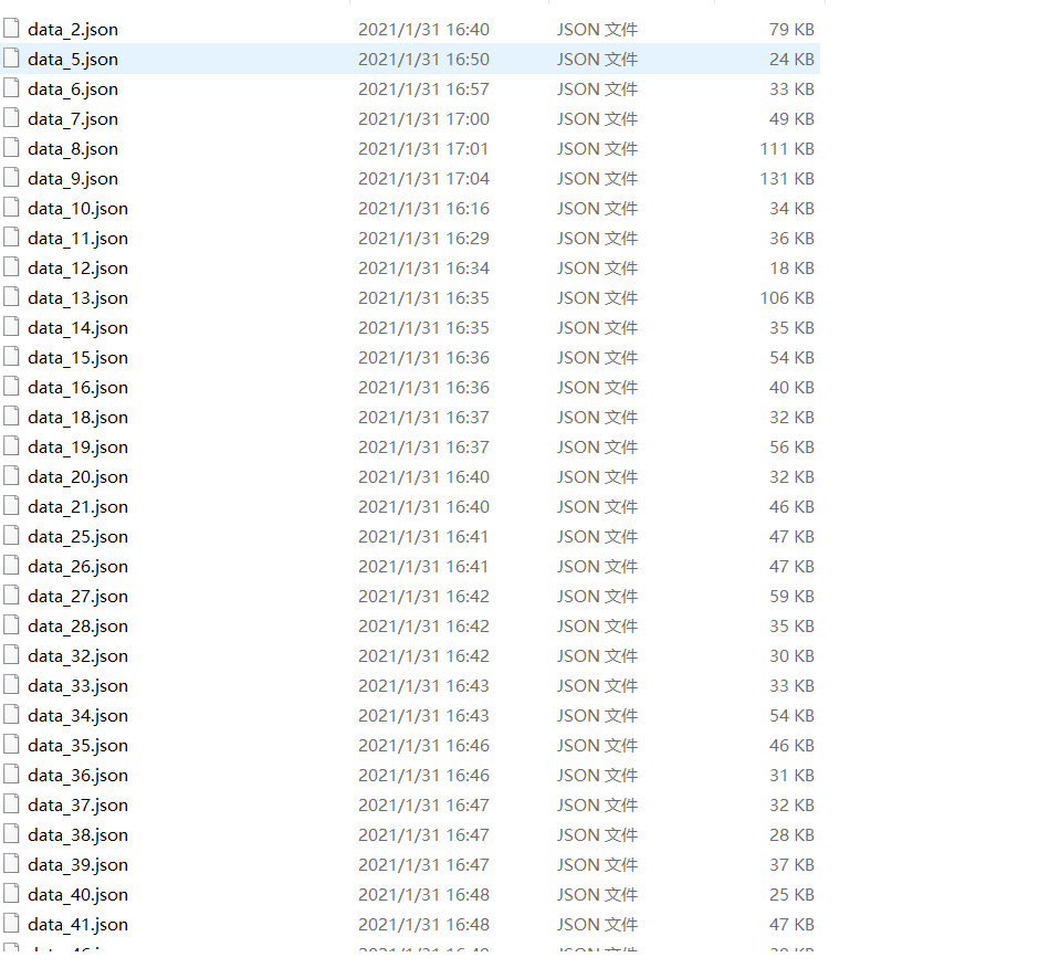 Mask_Rcnn训练数据集(目标检测）_mask rcnn数据集-CSDN博客