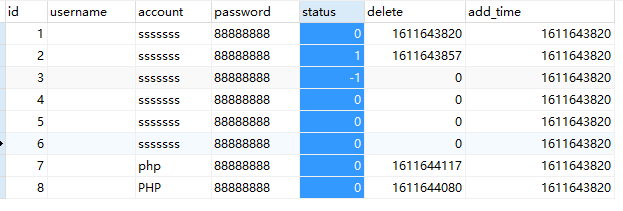 Mysql同时修改多条数据 Csdn博客 